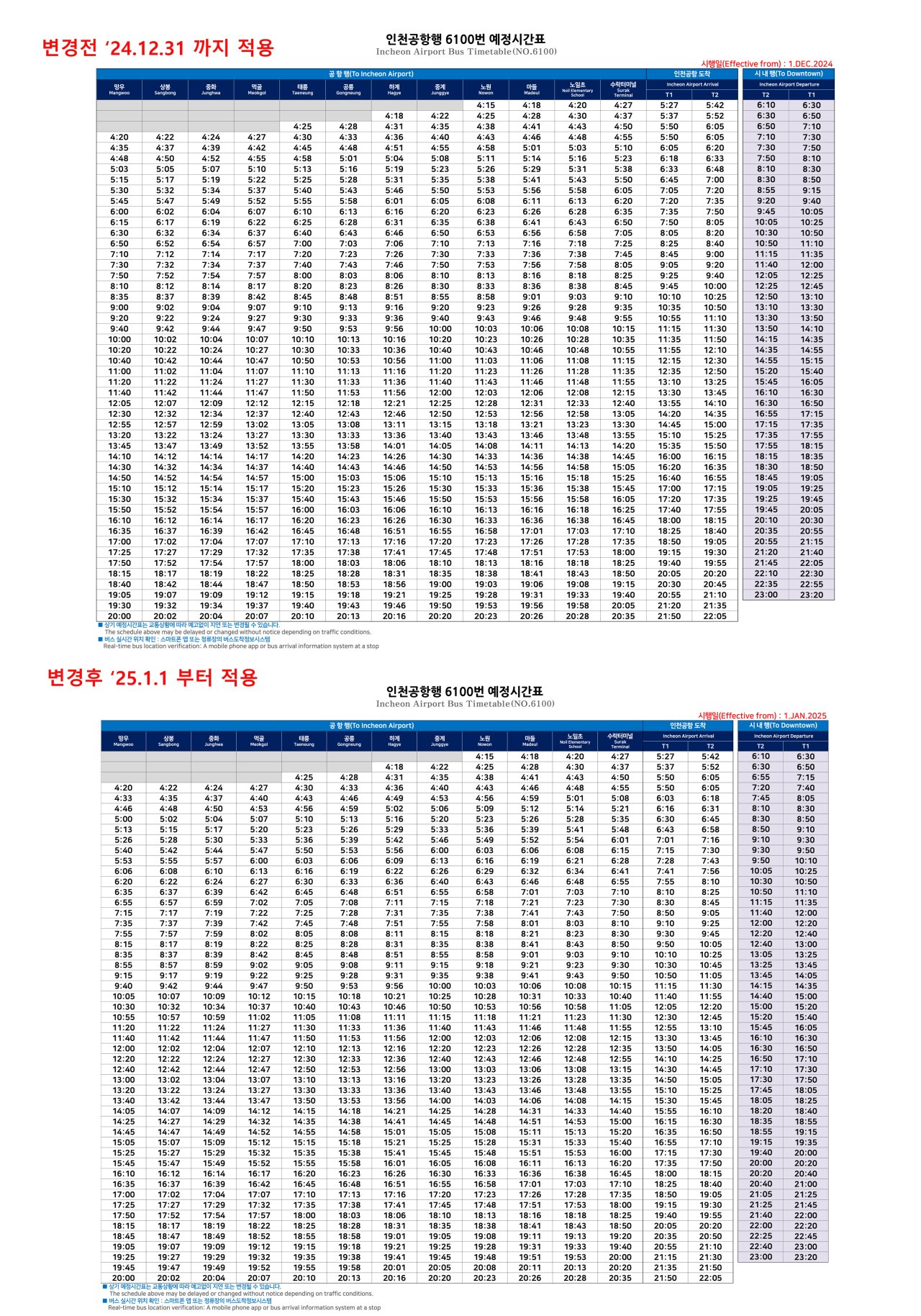 한국도심공항 물류사업 부문-CALT로지스